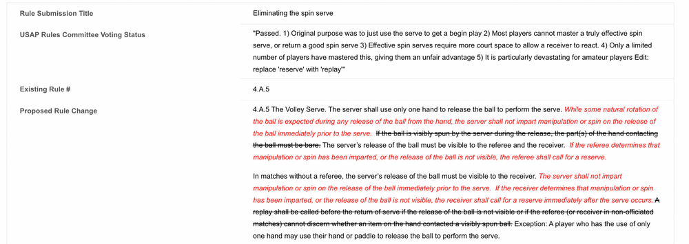 The Death of the Spin Serve?