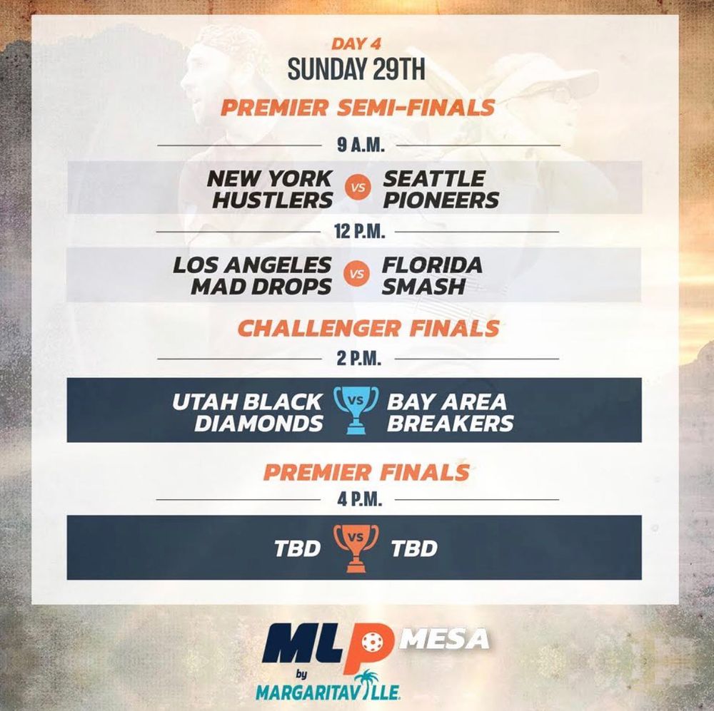 How to Watch Major League Pickleball – The Dink Pickleball