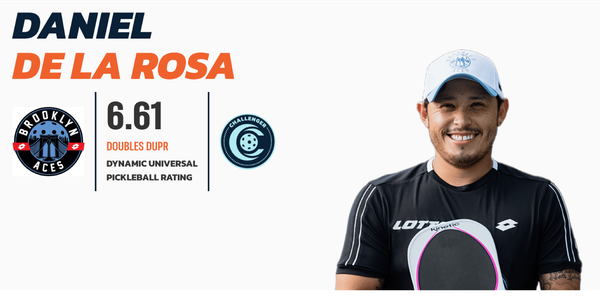 Racquetball Phenom Daniel De La Rosa Showing His All-Around Talents ...
