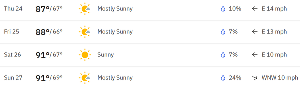 MLP Orlando Event Preview – The Dink Pickleball